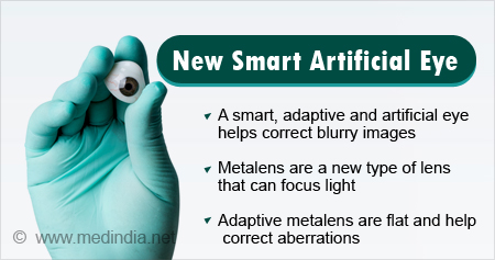Health Tip on New Smart and Adaptive Artificial Eye - Health Tips