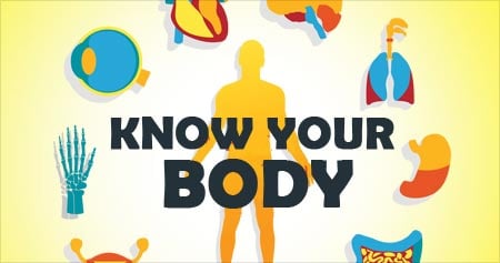 Medindia - Health & Wellness News, Information, Apps on Mobile & Web