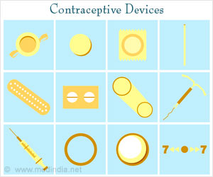 Test Your Knowledge on Contraceptive Devices